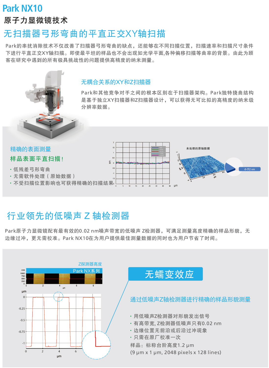 Park NX10原子力显微镜 - 欧普泰逊光学科技