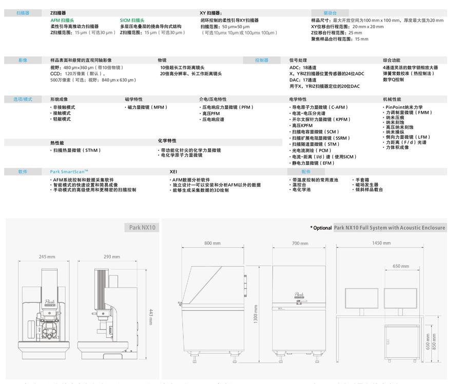 Park NX10原子力显微镜 - 欧普泰逊光学科技